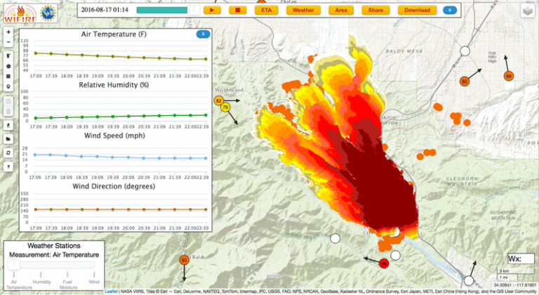 Fire Behaviour Prediction Under Specific Conditions & Factors -Ken ...