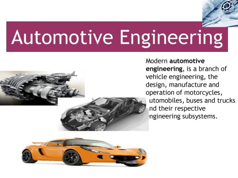 What is Mechanical Engineering! - Ken Institute